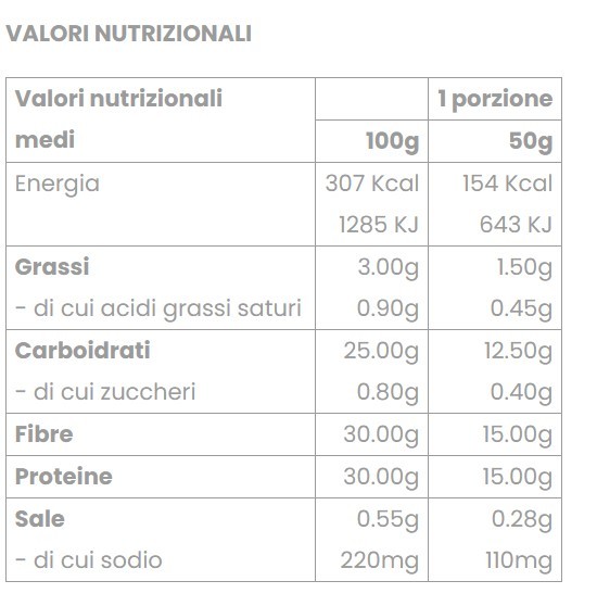 Foodamia | Spaghetti 500gr Feeling Ok Optimize 2